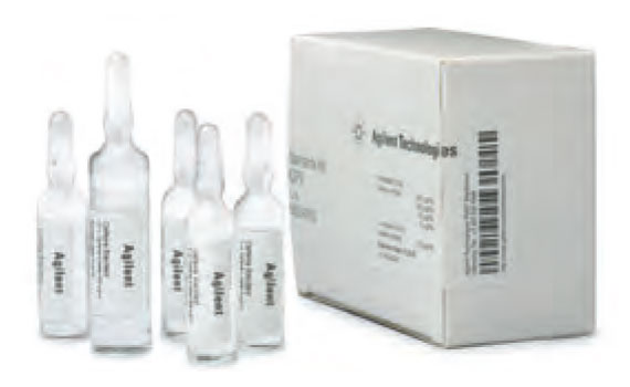 Standarder för GC och GC-MS