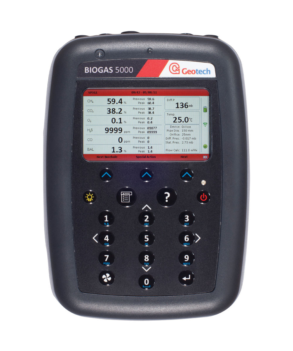 Uthyrning Instrument